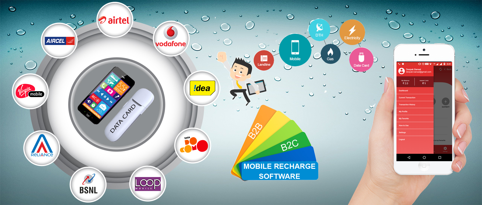 MULTI RECHARGE PORTAL DEVELOPMENT COMPANY – TrainingTrains MULTI RECHARGE PORTAL DEVELOPMENT COMPANY – TrainingTrains